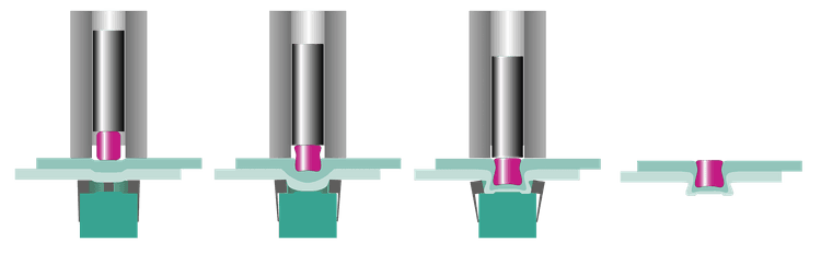 Riveting technologies | TOX®
