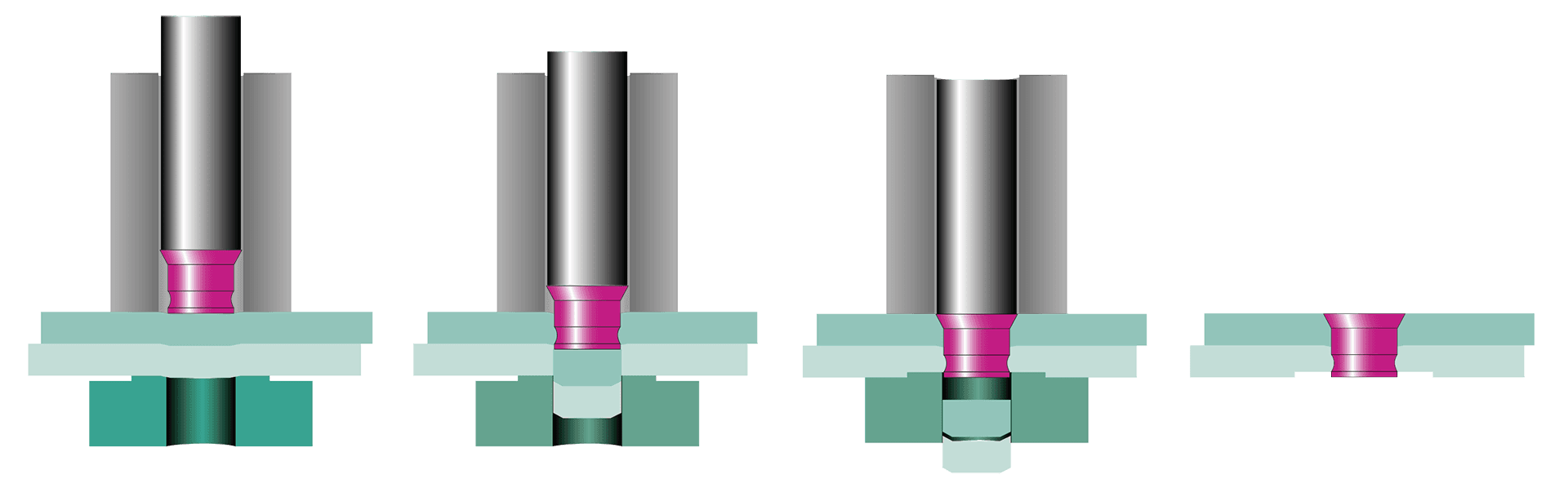 Riveting technologies | TOX®